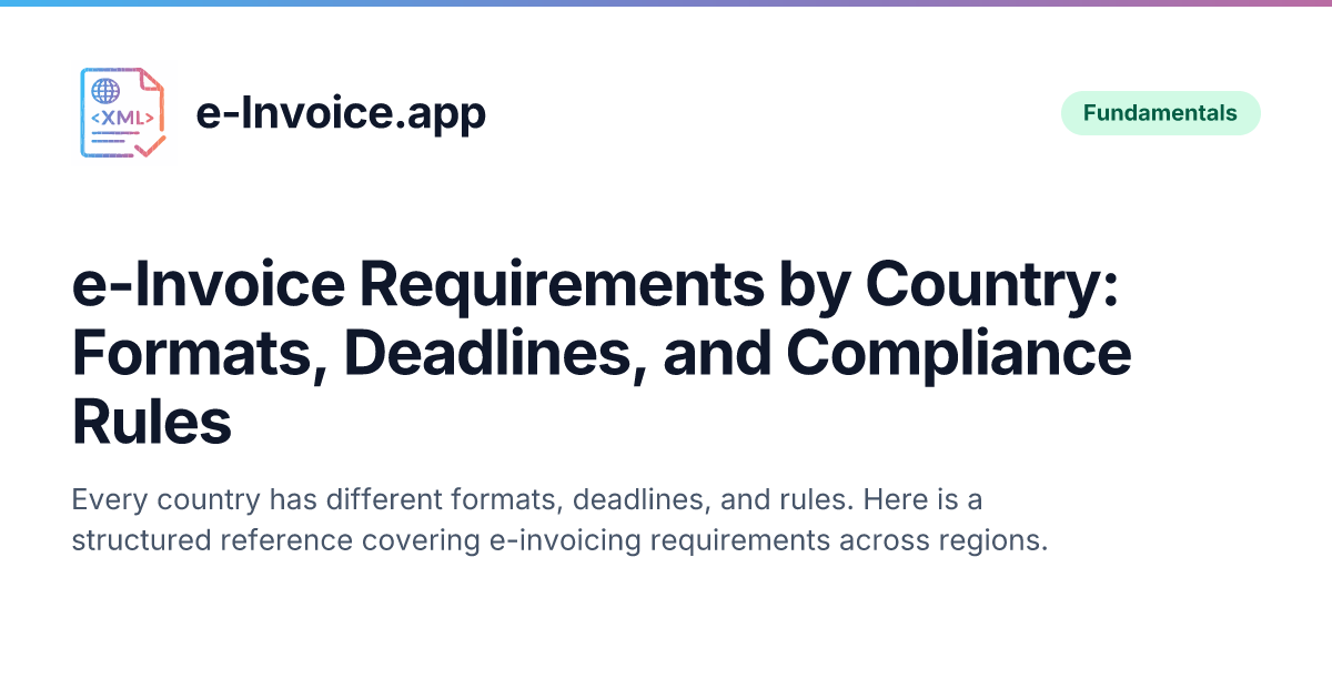 e-Invoice Requirements by Country: Formats, Deadlines, and Compliance ...