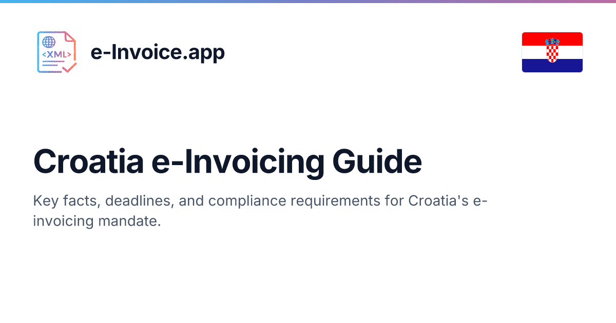 Croatia e-Invoicing Guide: B2B Mandate, Fiskalizacija & Compliance ...